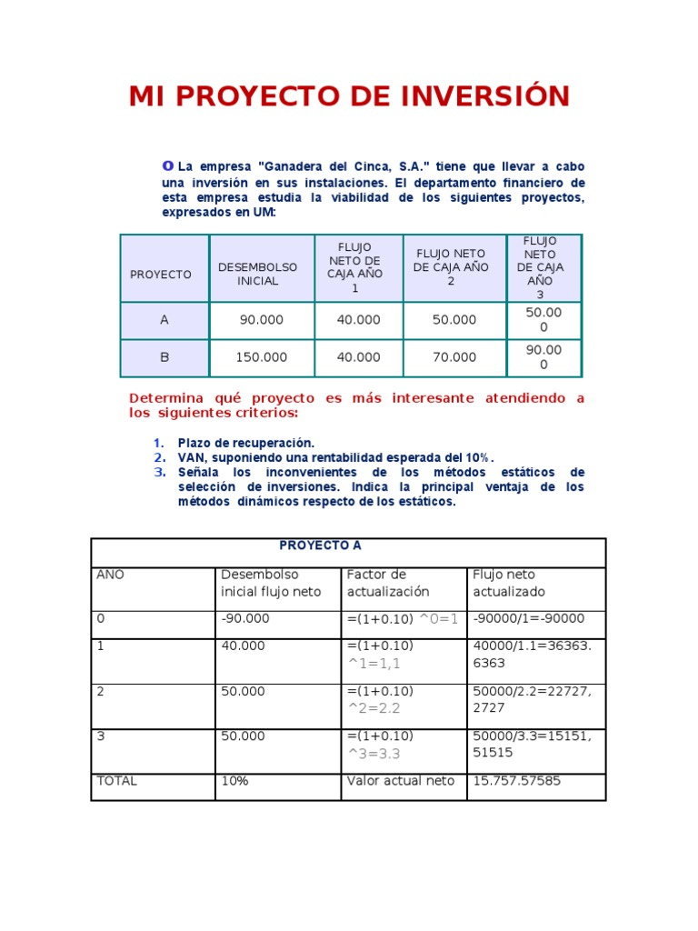 Proyecto de Inversion