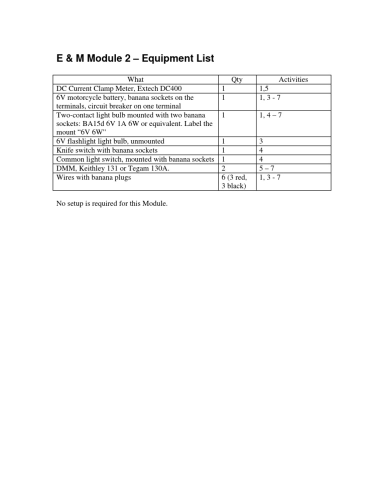 E & M Module 2 - Equipment List | PDF