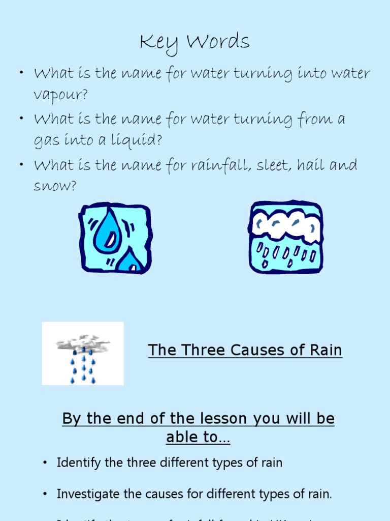 3 Types of Rain | Download Free PDF | Rain | Cloud