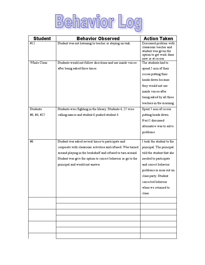 Behaviorlog | PDF