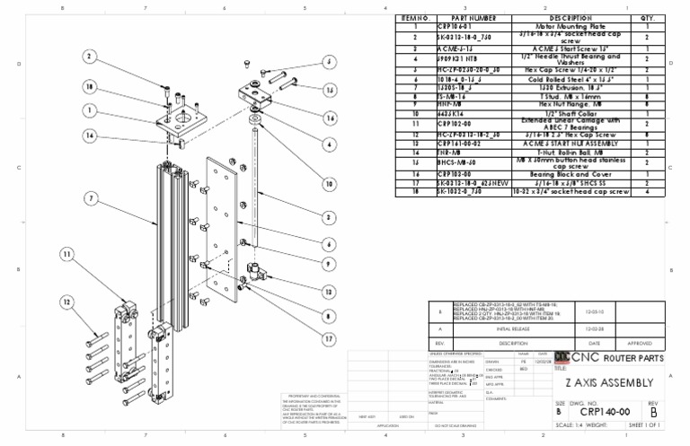 CNC Plan | PDF