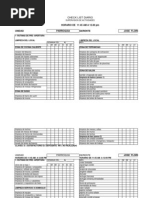 Check List de Cocina | PDF | Cocinando | Implementos nacionales