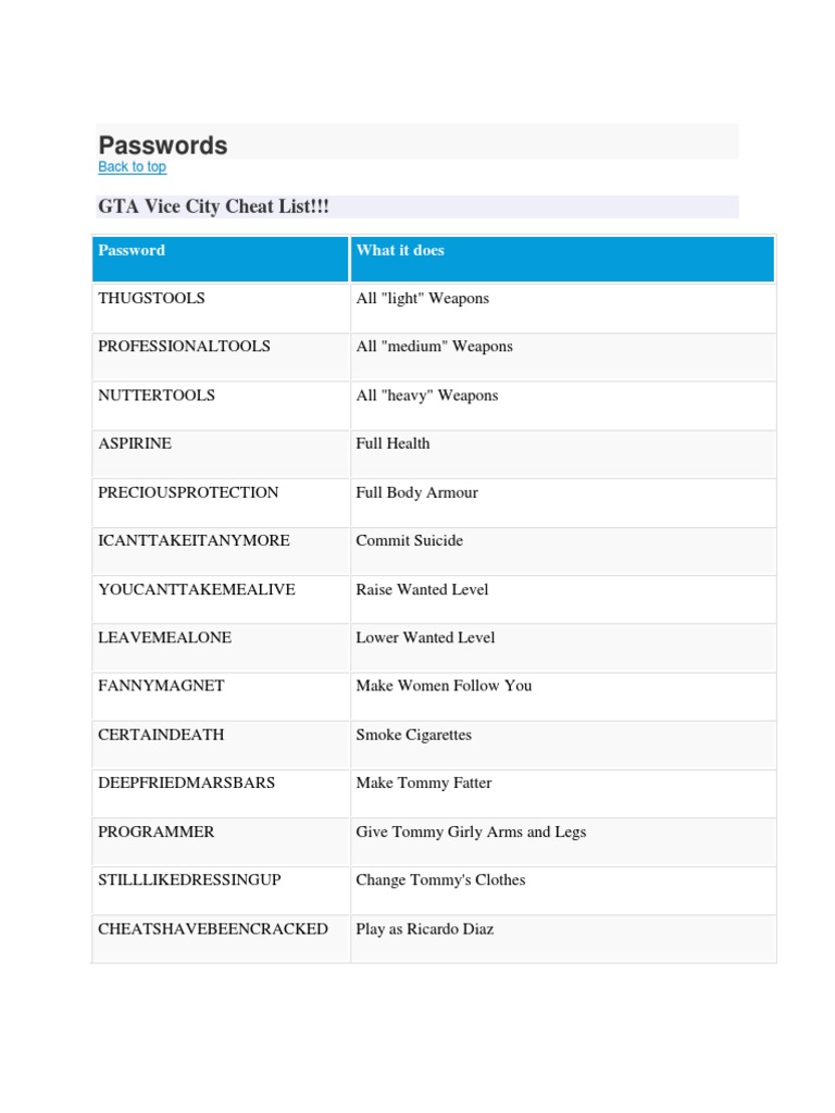 Passwords | PDF | Armoured Fighting Vehicles | Military Science