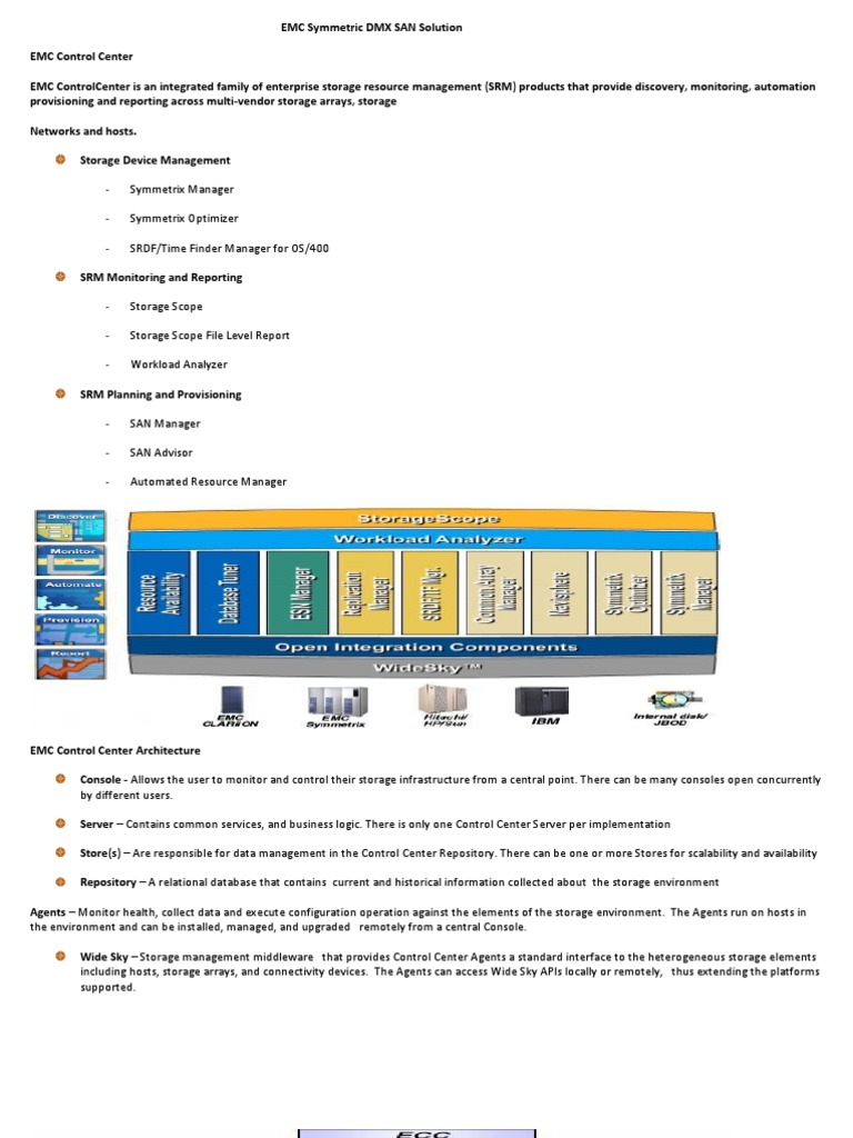 EMC Symmetrix DMX SAN Overview | PDF | Computer Data Storage | Scalability