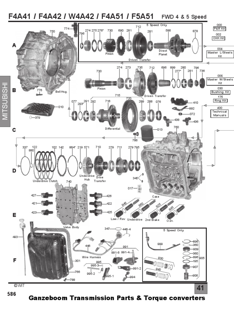 F4a41, F4a42, F4a51, F5a51 | PDF