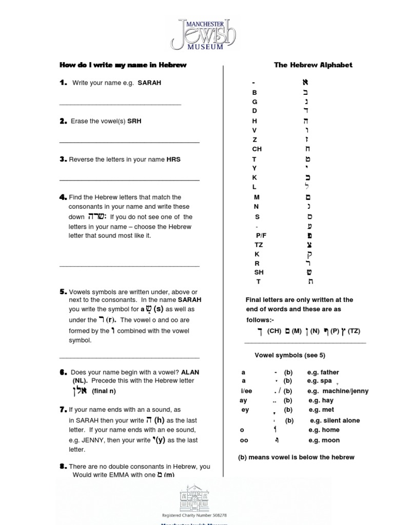 Write My Name In Hebrew Pdf Languages Of Asia Human Communication