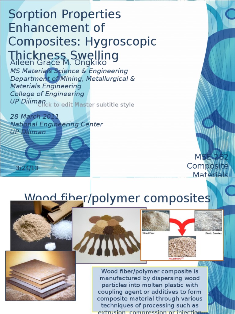 Swelling Behavior | Composite Material | Polymers