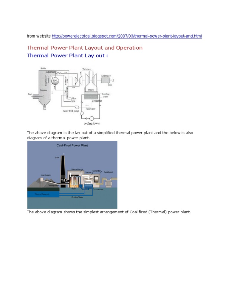 Thermal Power Plant Layout and Operation | PDF | Boiler | Heat Exchanger