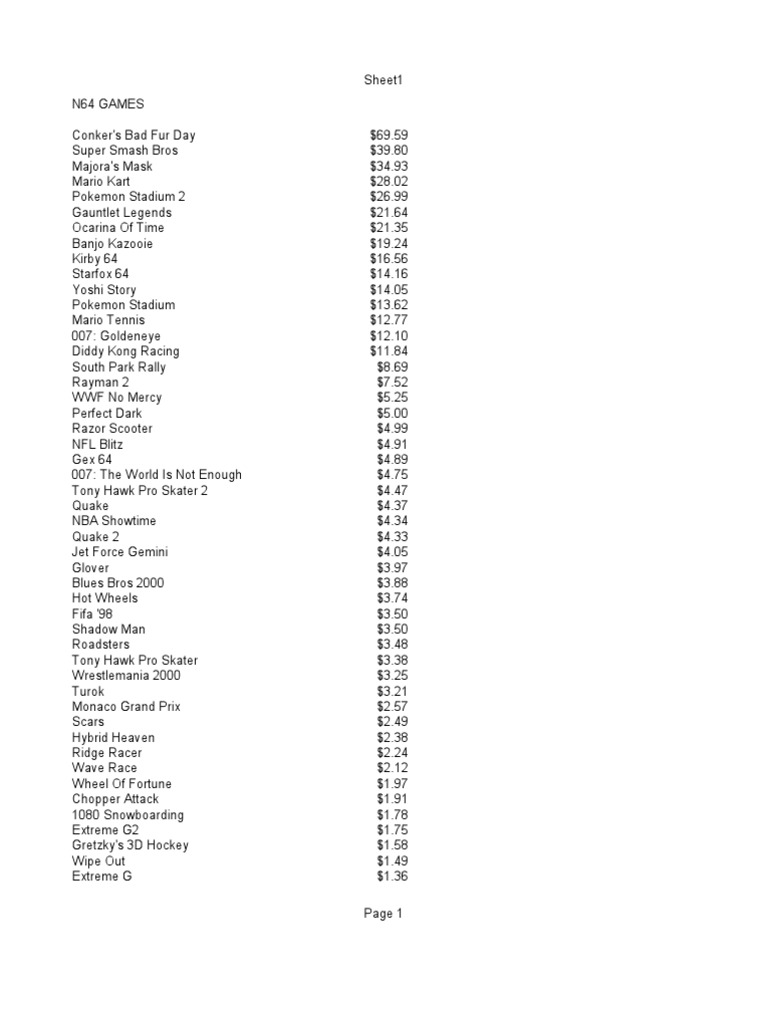 Game Collection Spreadsheet | PDF | Mario | Video Game Development ...