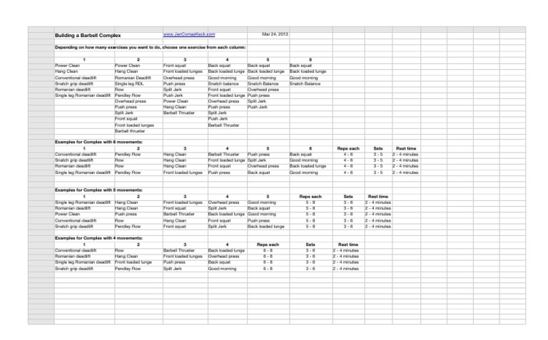 Build A Barbell Complex PDF | PDF