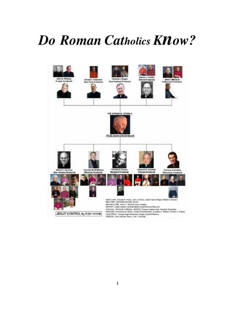 Do RCs Know About The Extreme Jesuit Oath? | PDF | Pope | Oath Of Office