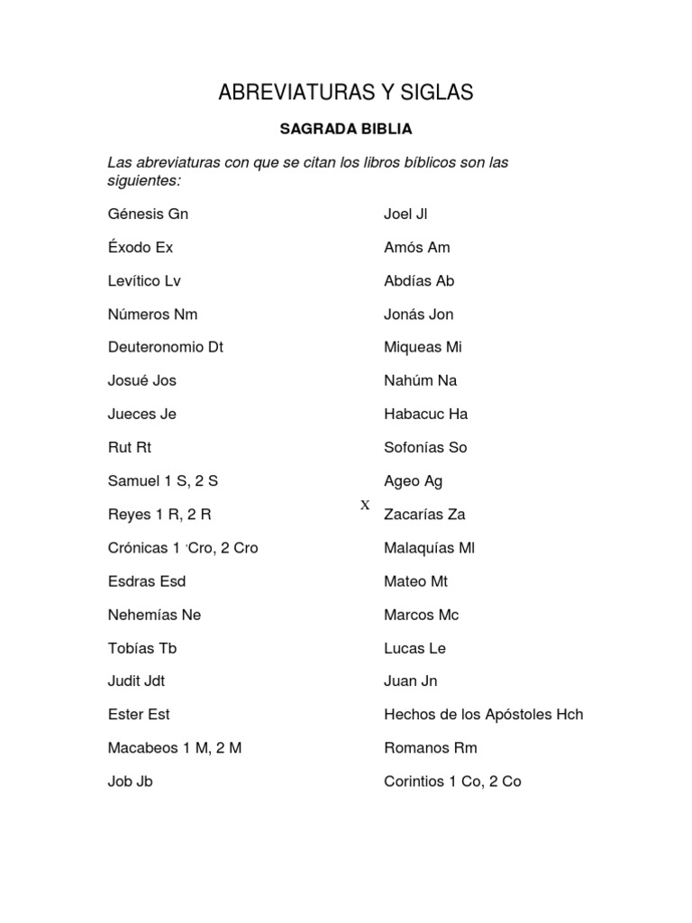 Abreviaturas y Siglas - Docx Documentos de La Iglesia | Septuaginta ...