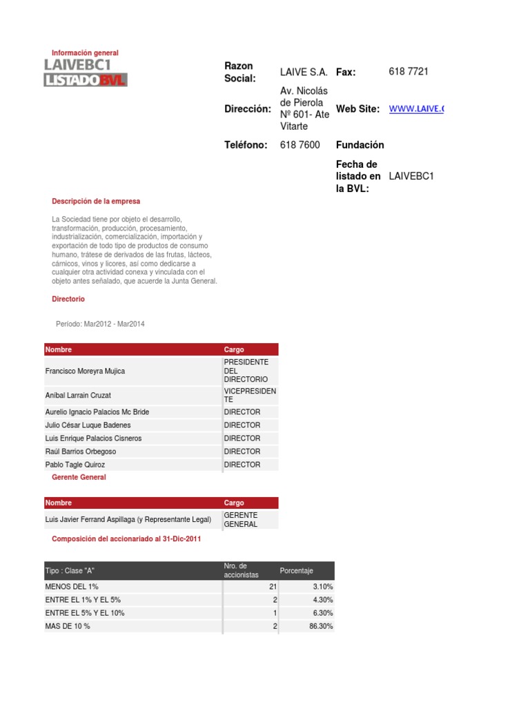 Informe Financiero de LAIVE S.A. 2011 | PDF | Hoja de balance ...