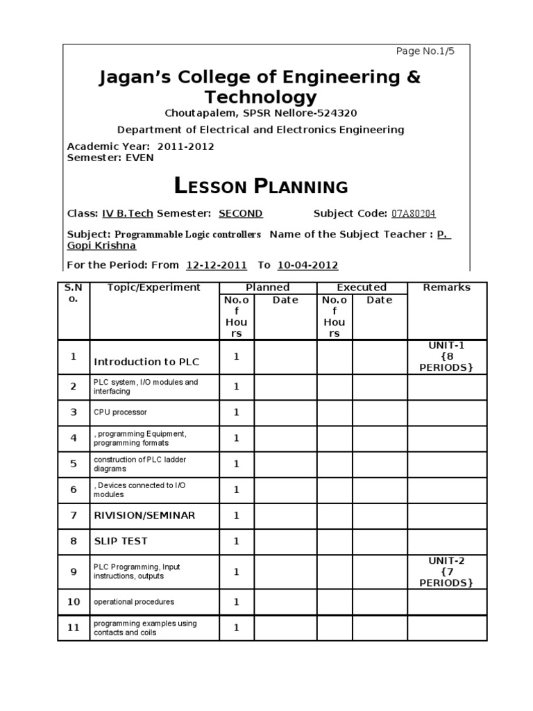 Lesson Plan | PDF | Programmable Logic Controller | Input/Output