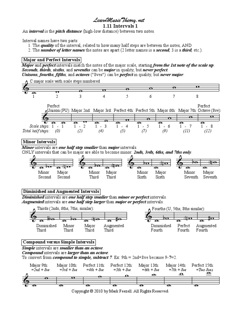 1.11 Intervals 1: Major and Perfect Intervals | PDF | Language Arts ...