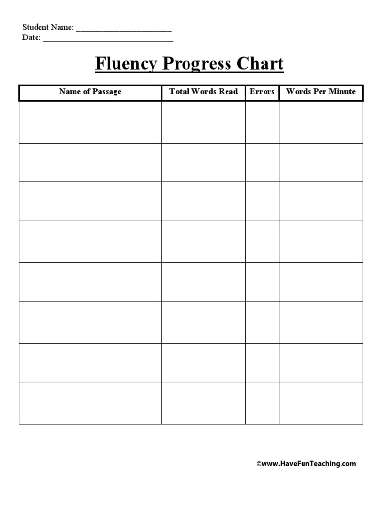 Fluency Progress Chart | PDF | Career & Growth