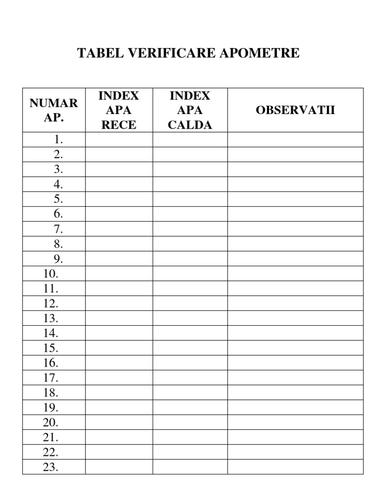 Tabel Verificare Apometre: Numar AP. Index APA Rece Index APA Calda ...