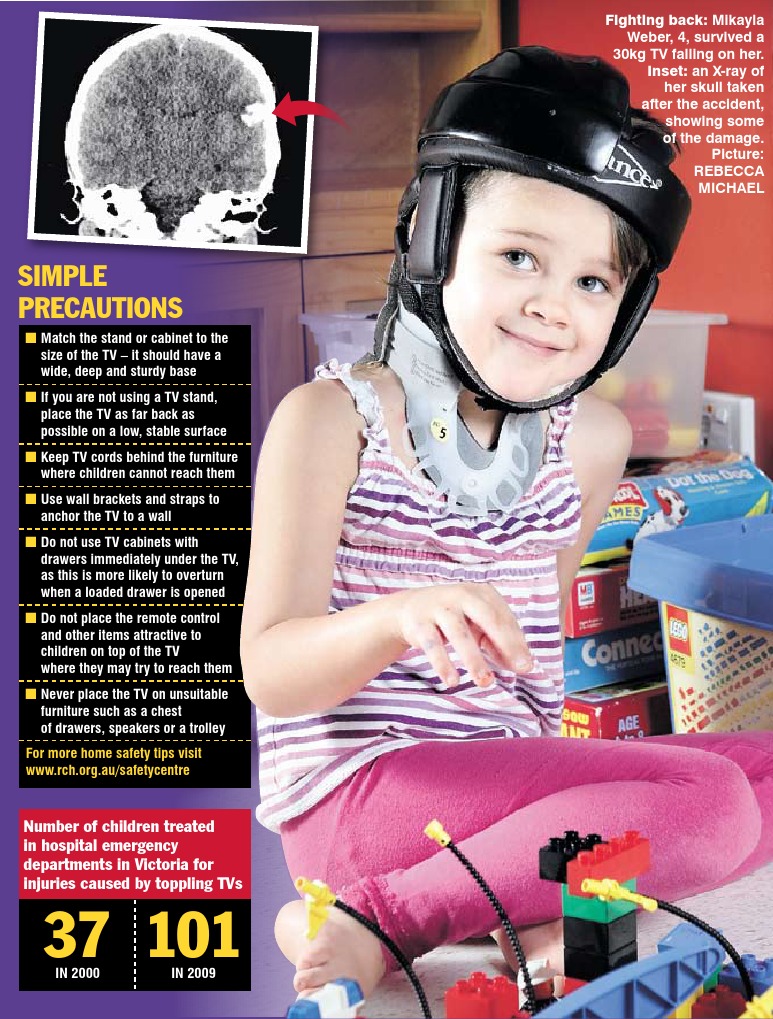 Mikayla | PDF | Home & Garden | Art