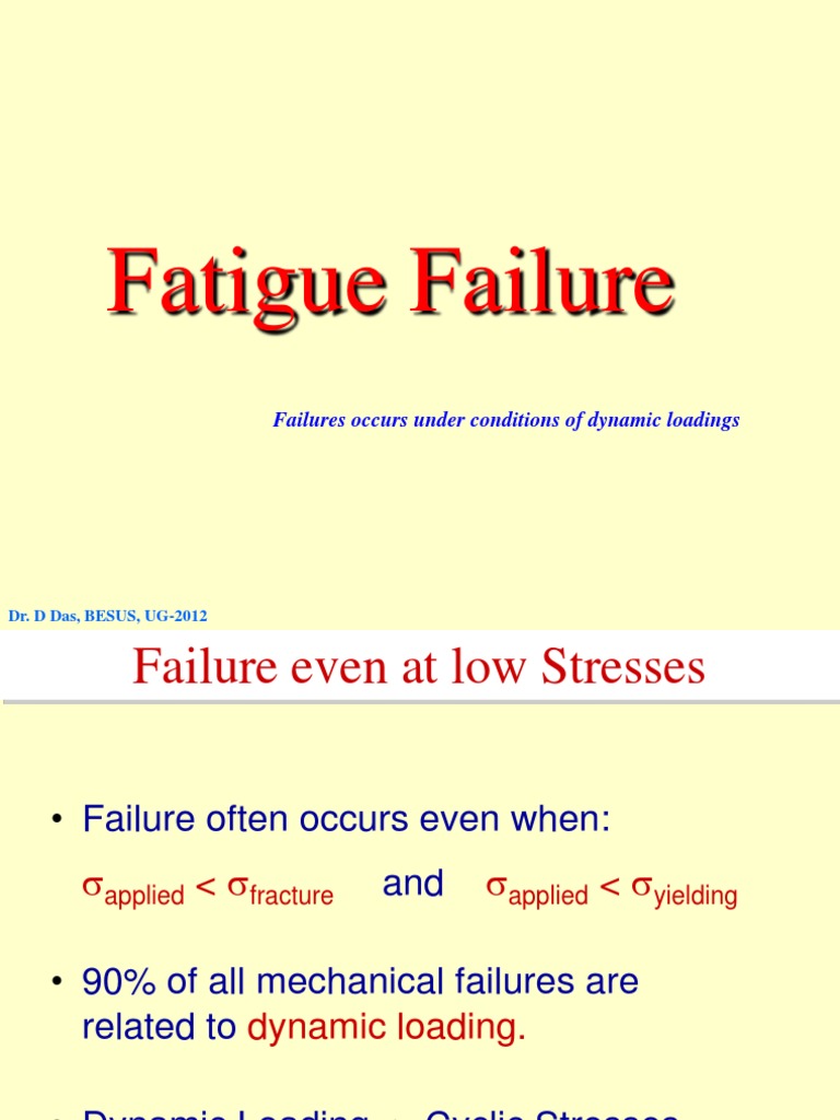 Dynamic Fatigue Failure Analysis | PDF | Fracture | Strength Of Materials