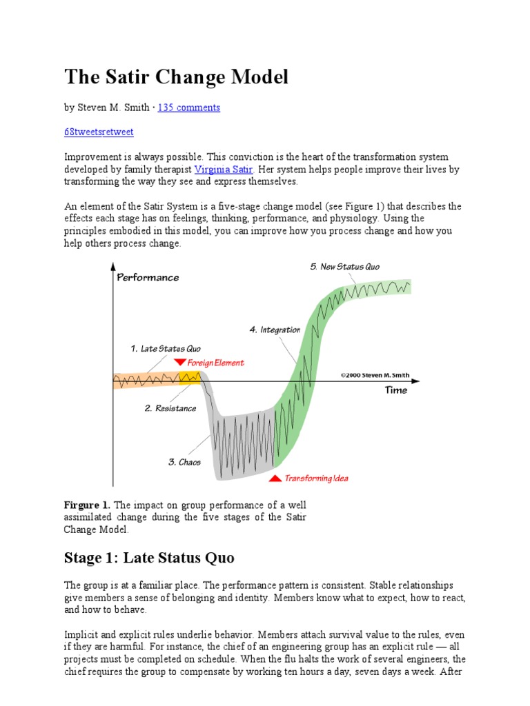 The Satir Change Model | PDF | Coping (Psychology) | Family Therapy