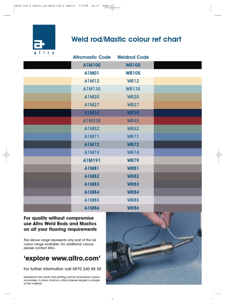 Altro Weld Rod Chart | PDF
