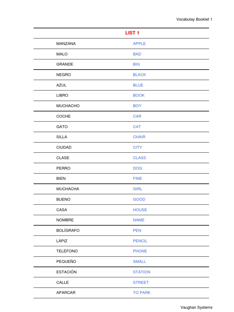 Vocabulario Inglés 1 Vaughan | PDF | Alimentos