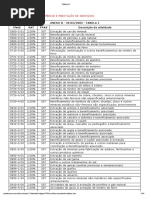 Tabela NBS | PDF | Tecnologia da Informação | Engenharia