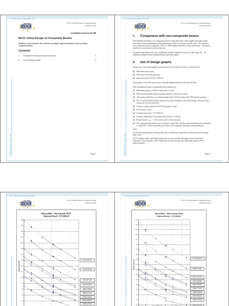 Design Charts For Composite Beams 2up | PDF | Beam (Structure) | Bending