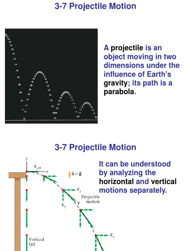 Projectile Motion | Acceleration | Speed