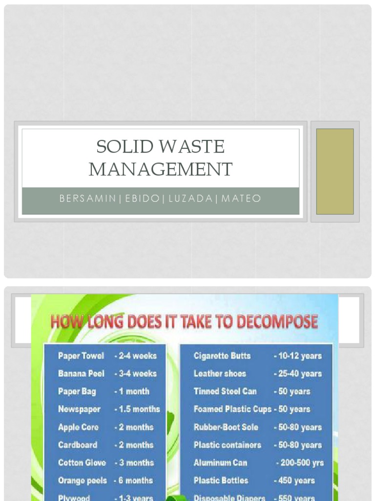 Solid Waste Management | Waste Management | Municipal Solid Waste