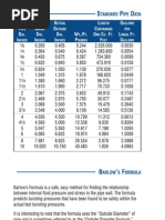 Hydrotest Chart PDF | PDF | Home & Garden | Science & Mathematics