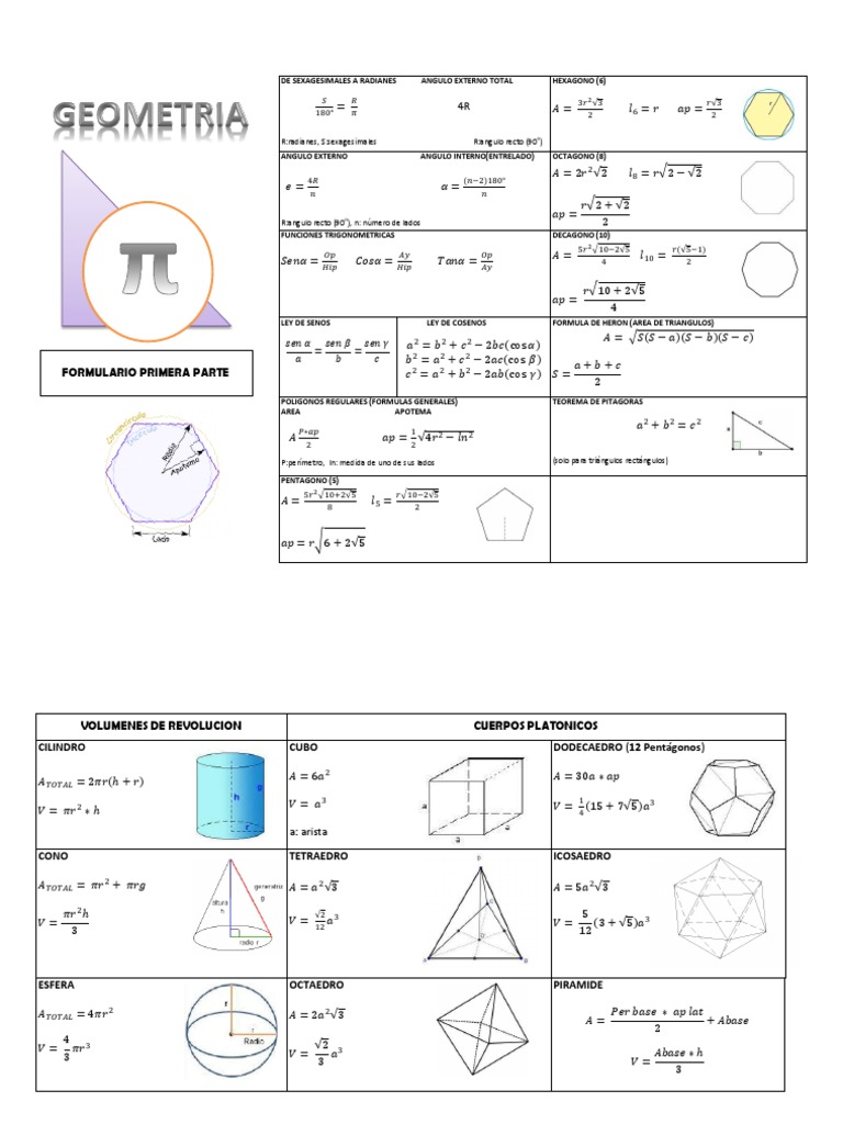 formulario de geometria.pdf