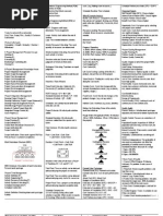 Cheat-Sheet-PMP as PMBOK 6.pdf | Project Management | Risk Management