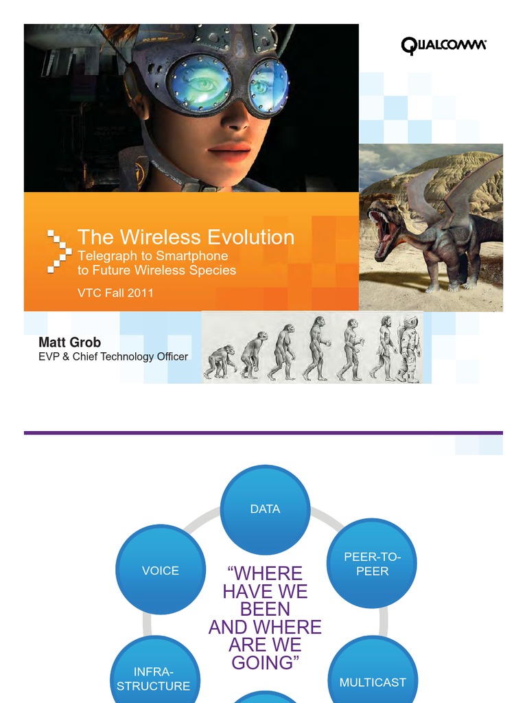 Thwil E Li The Wireless Evolution: Telegraph To Smartphone To Future ...