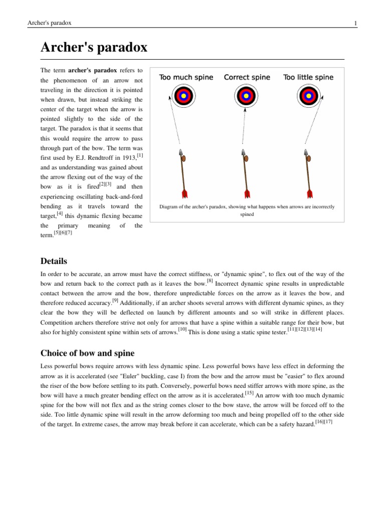 Archer's Paradox | PDF | Archery | Marksmanship