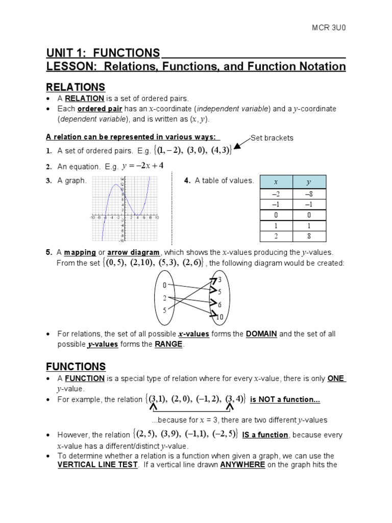 1 Relations Functions And Function Notation Lesson Pdf Graph Mathematics Function