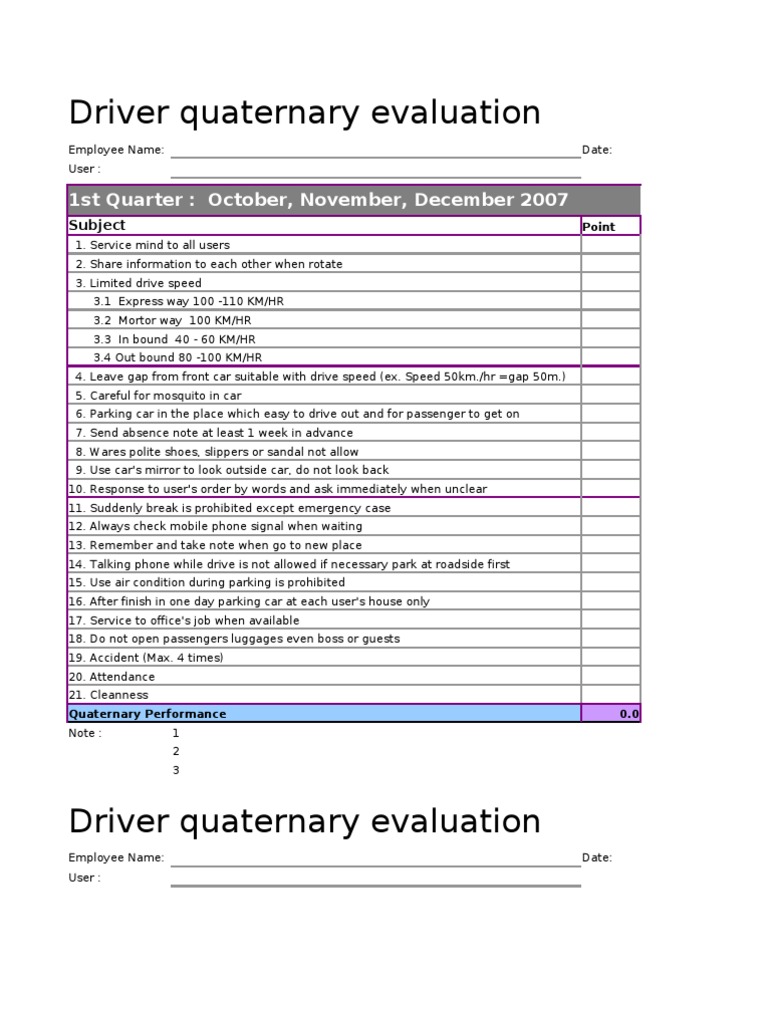 Driver KPI | PDF | Vehicles | Land Transport