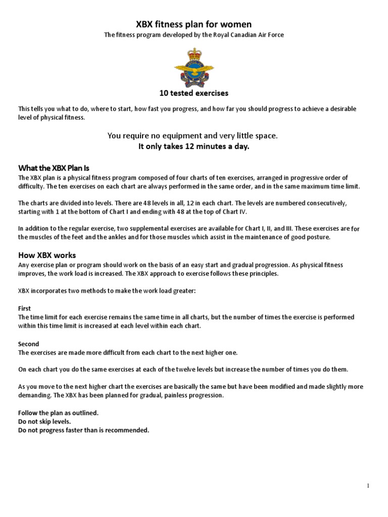 A Concise Guide to the XBX Fitness Plan for Women Developed by the ...