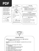 MR - Nobody: Questions-Set A | PDF