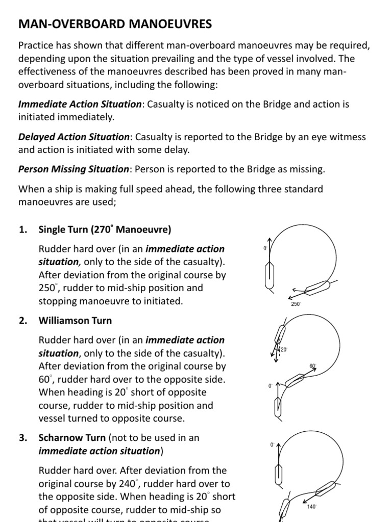 MOB Manoeuvres | PDF