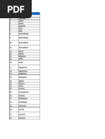 Railway Station Codes-India | PDF