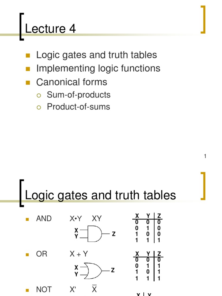 Logic Gates and Truth Tables Implementing Logic Functions Canonical ...