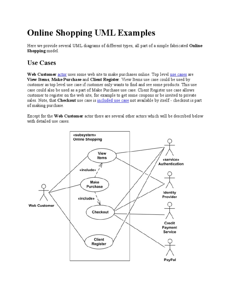 Online Shopping UML Examples | PDF | Credit Card | Use Case