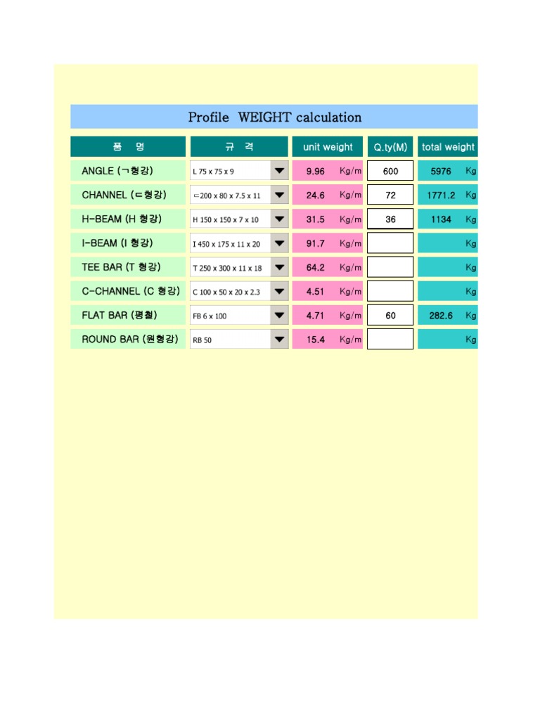 Steel Profile Weight Calculator | PDF