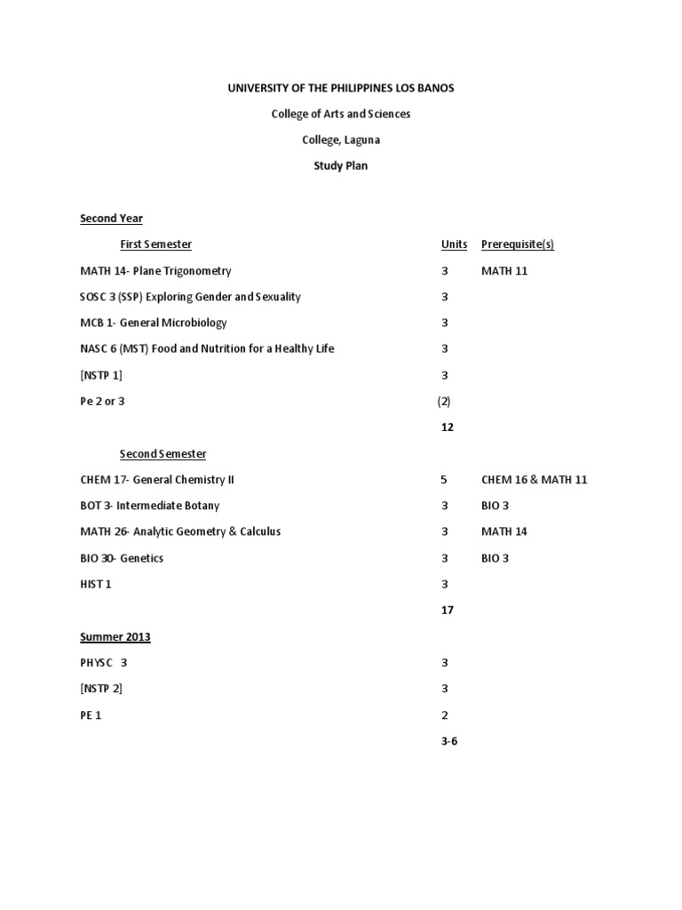 University of The Philippines Los Banos | PDF | Science & Mathematics