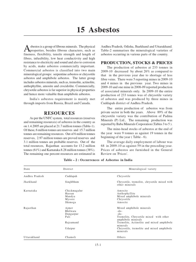 Asbestos 2010 | PDF | Asbestos | Fibers