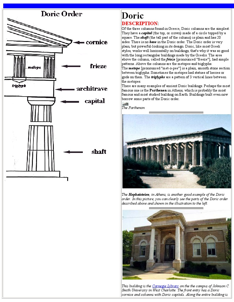 6th Grade-Greek Classical Orders | PDF | Column | European Architecture