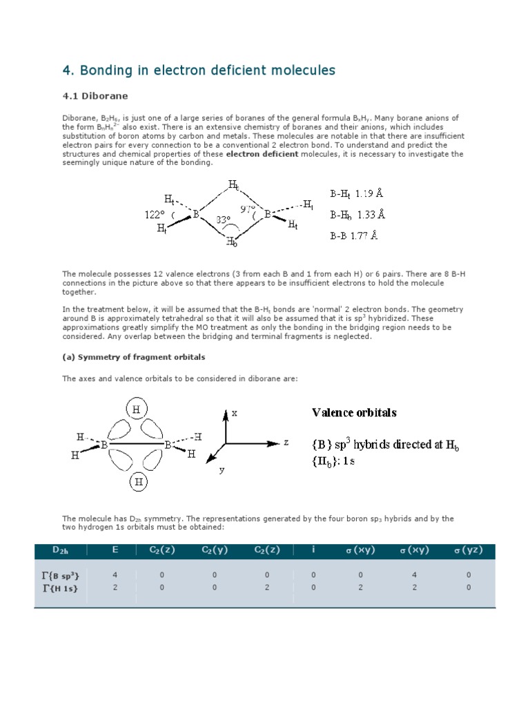 Bonding in Electron Deficient Molecules | Chemical Bond | Molecular ...