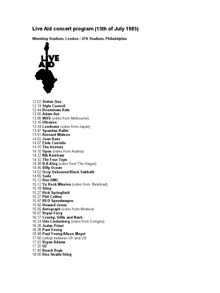 Live Aid 1985 Performance Schedule | PDF
