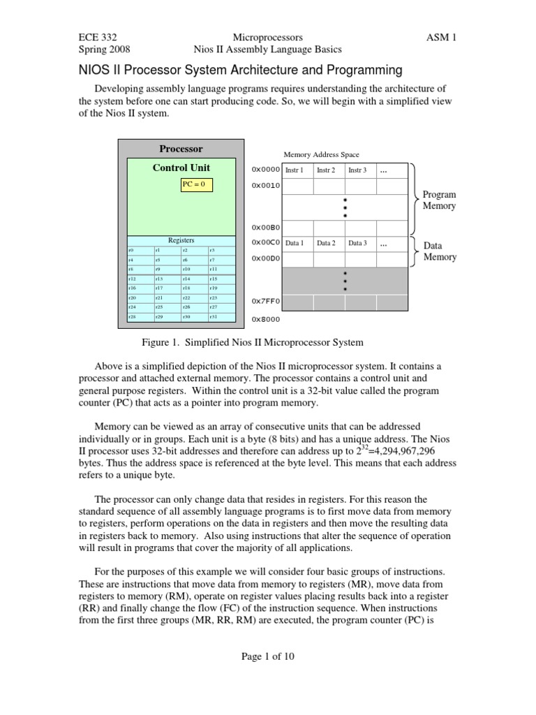 Asm 1 | Assembly Language | Instruction Set